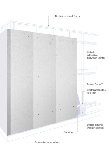 hebel_boundary_and_external_wall_multi_res_system_caption - CSR Hebel