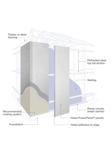 Hebel_PowerPanel50_External_Wall_system_caption - CSR Hebel